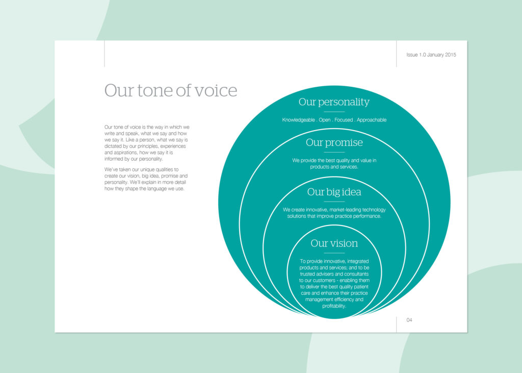 Vetsolutions Tone of Voice Guidelines | Firefly Branding Project