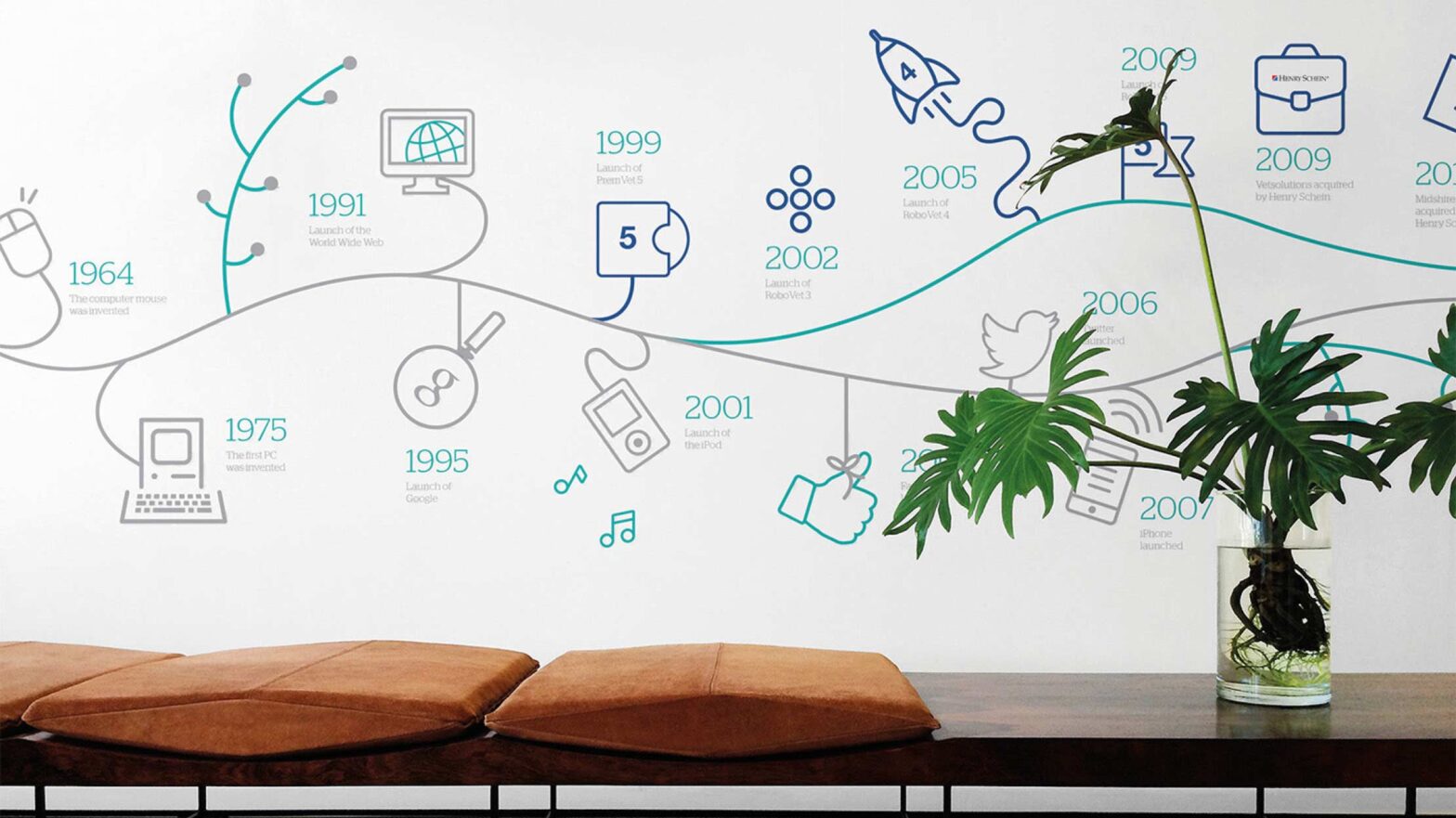 Vetsolutions Office Wall Décor | Firefly Exhibitions and Displays Design